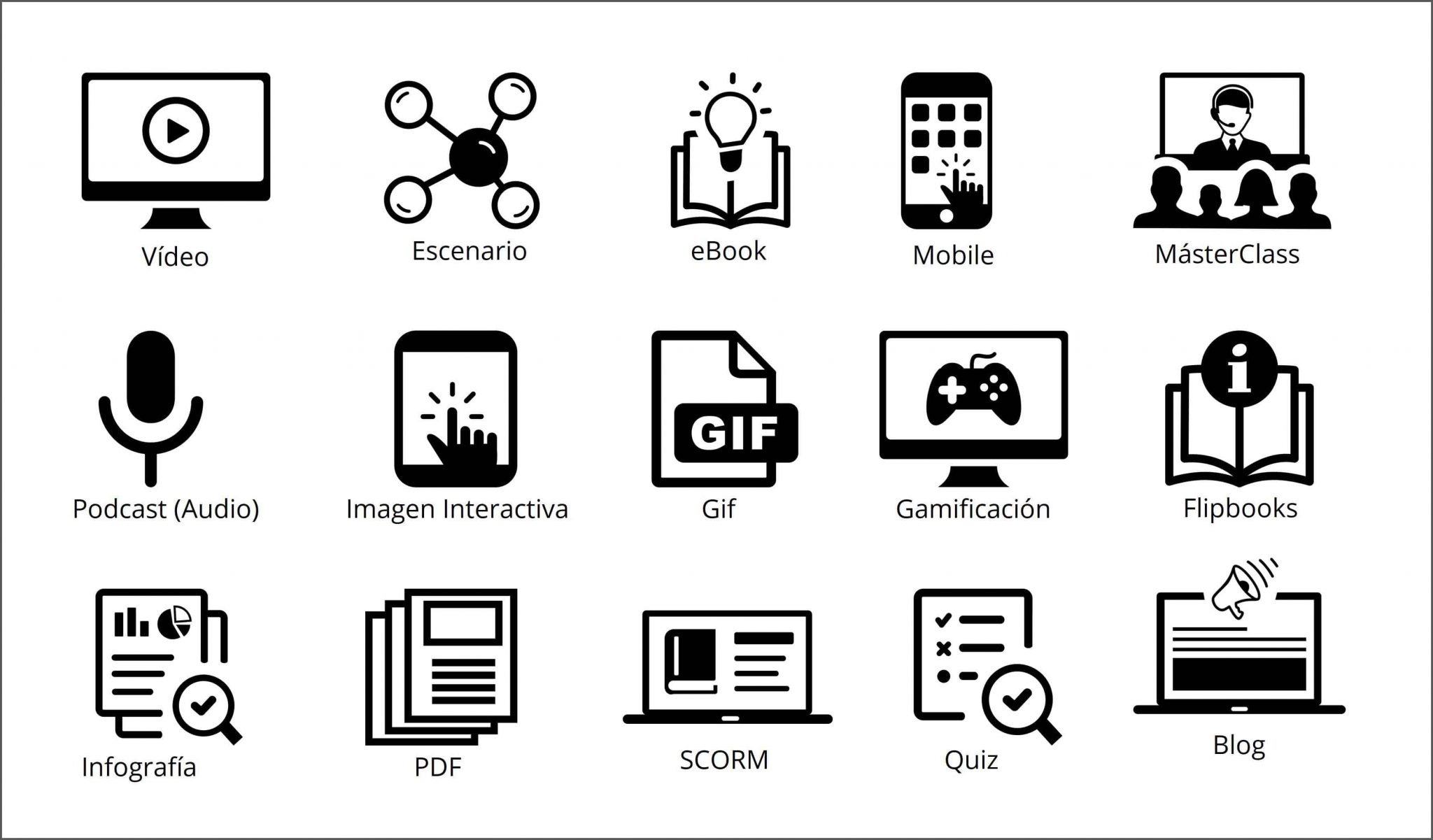 Qué es y para qué sirve el Microlearning | ITMadrid Digital School